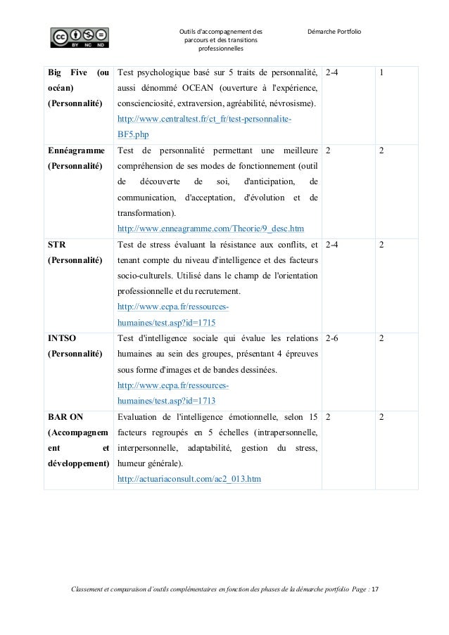 Outils d 'accompagnement des parcours et des transitions