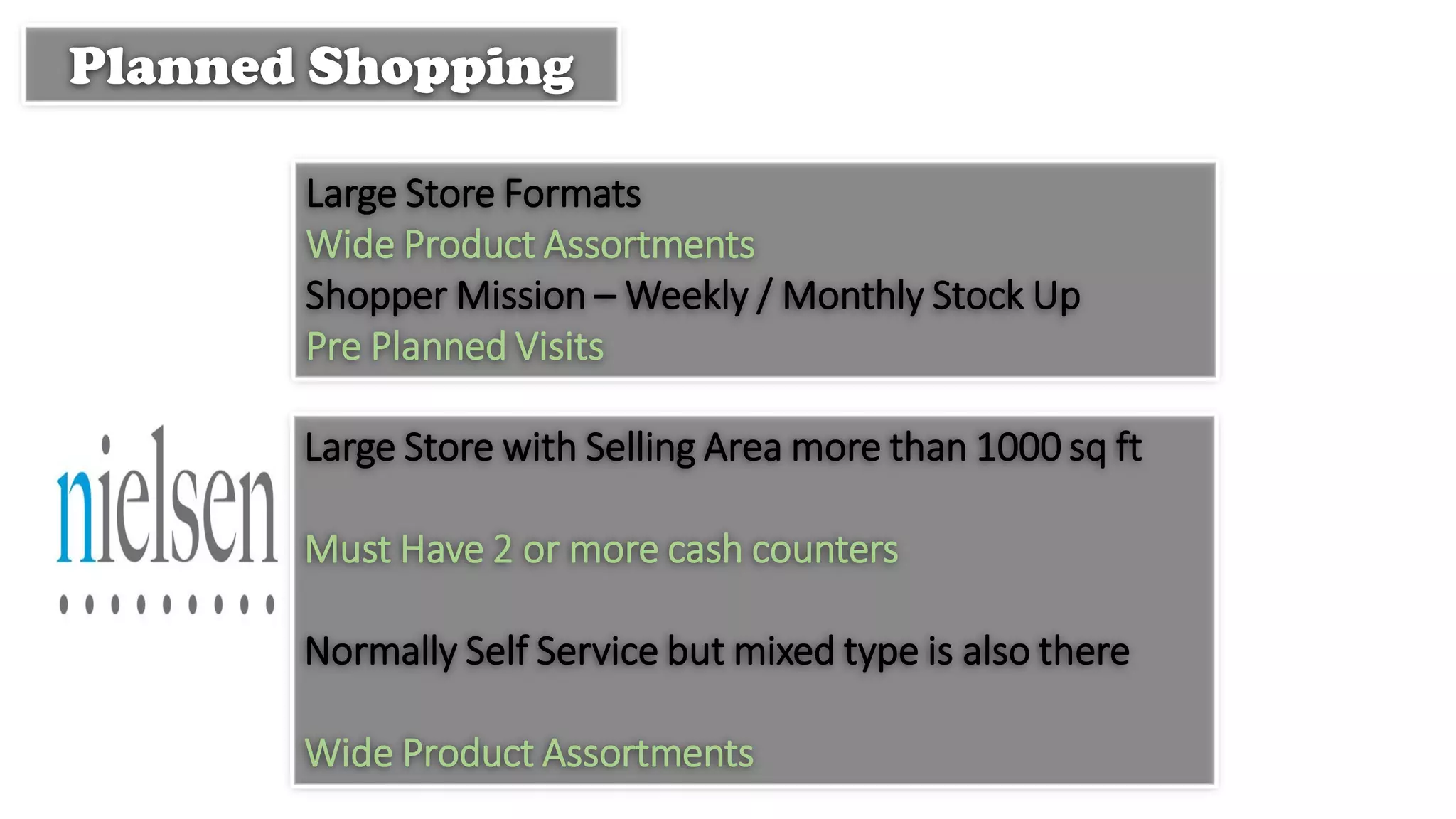 Outlet classification and channel definitions | PDF
