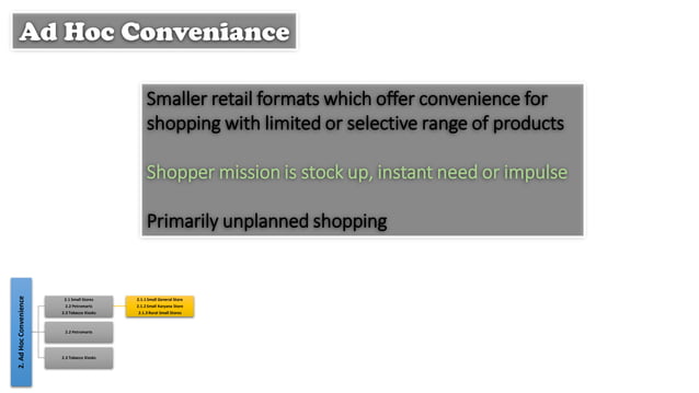 Outlet classification and channel definitions | PDF | Retail Industry ...