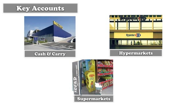 Outlet classification and channel definitions | PDF | Retail Industry ...