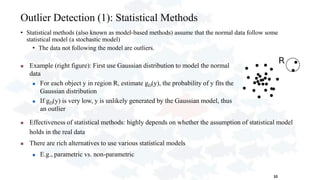 Outlier analysis,Chapter-12, Data Mining: Concepts and Techniques | PPT
