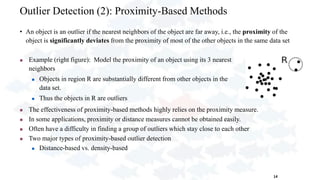 Outlier analysis,Chapter-12, Data Mining: Concepts and Techniques | PPT