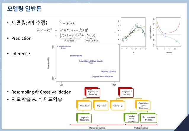 Outlier Analysis.pdf