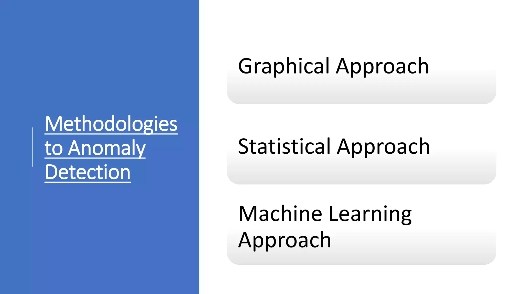 Outlier Analysis And Anomaly Detection Pptx Technology And Computing