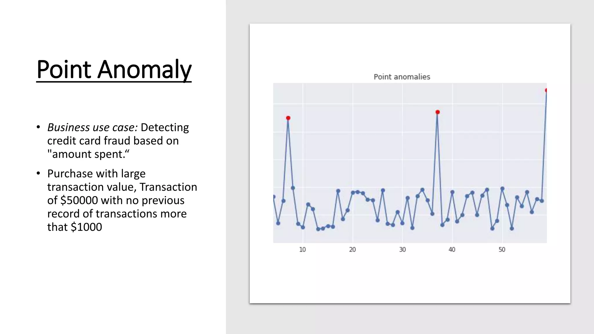 Outlier Analysis And Anomaly Detection Pptx Technology And Computing