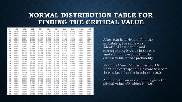 How To Detect Outliers From A Big Set Of Data Ppt