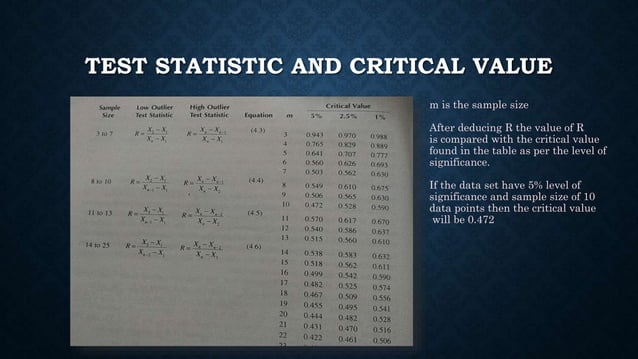 How To Detect Outliers From A Big Set Of Data Ppt