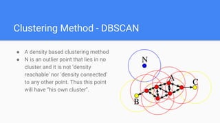 Outlier detection handling | PPTX