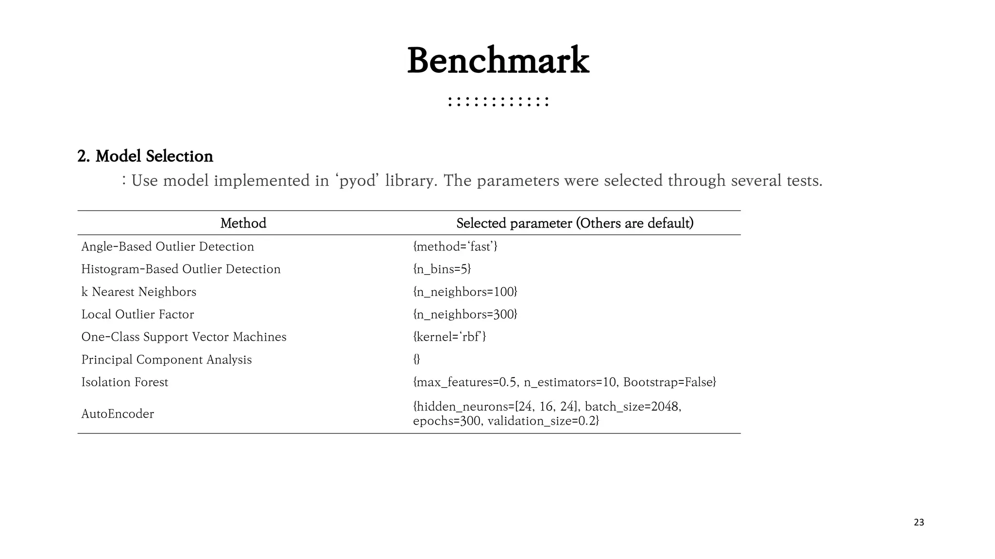 Outlier Detection Method Introduction Pdf Technology And Computing