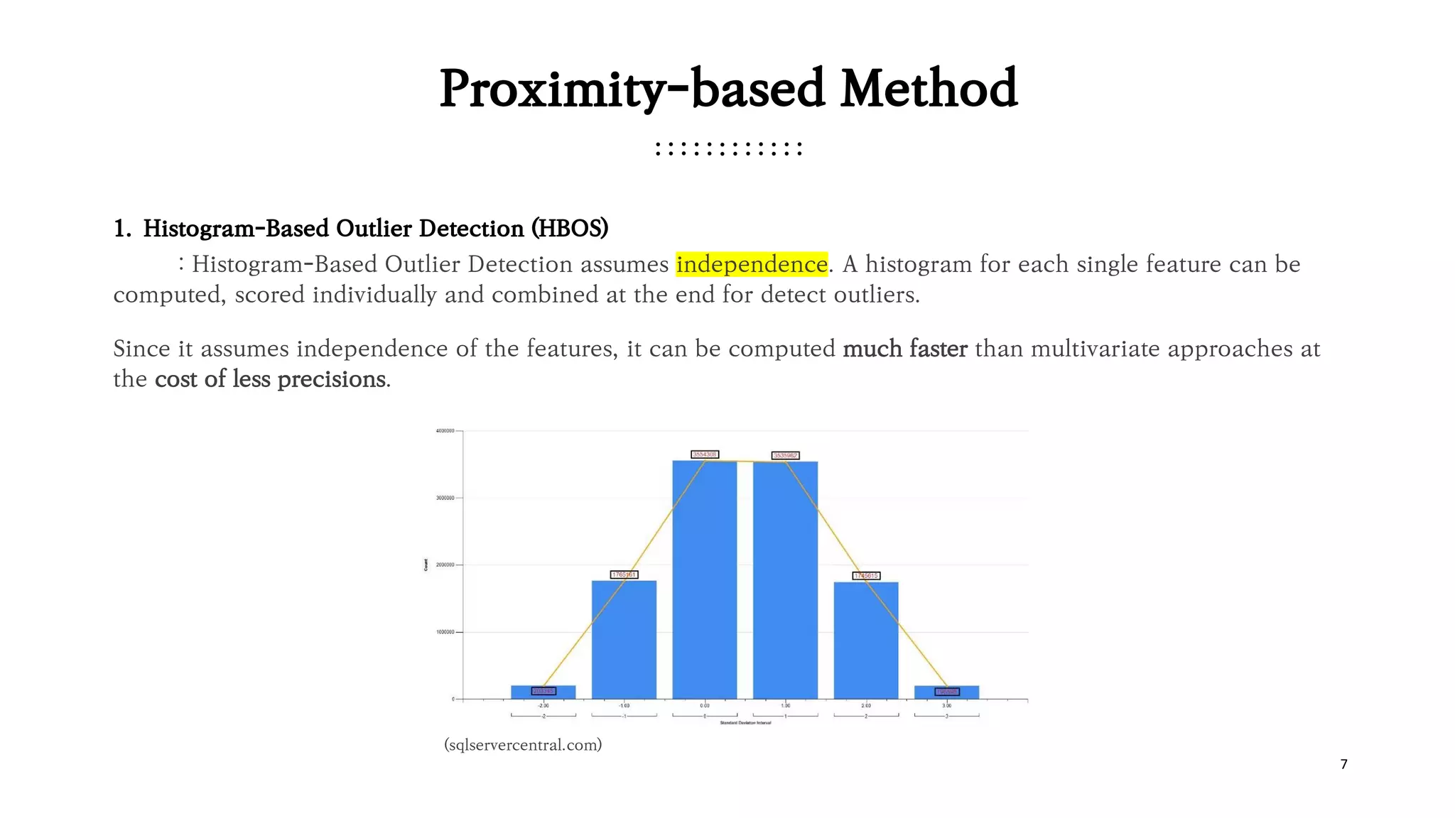 Outlier Detection Method Introduction Ppt