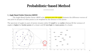 Outlier detection method introduction | PDF