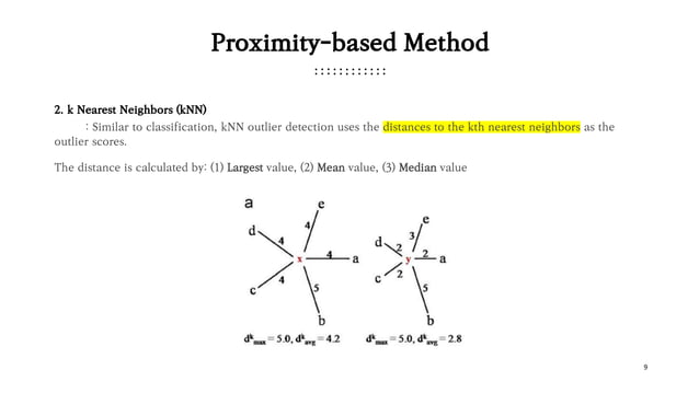 Outlier detection method introduction | PDF | Technology & Computing