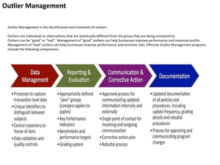 Outlier managment | PPT