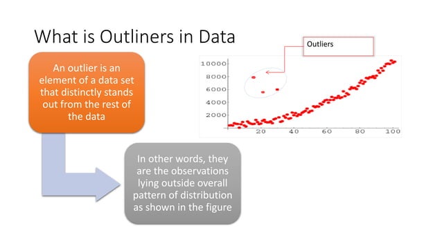 What is Outlier Analysis and How Can It Improve Analysis?