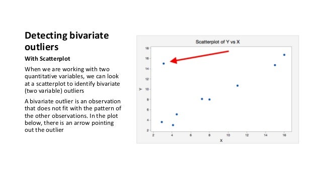 What is Outlier Analysis and How Can It Improve Analysis?