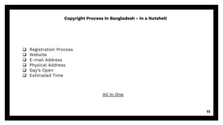 Copyright: Bangladesh Perspective.pptx