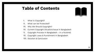 Copyright: Bangladesh Perspective.pptx