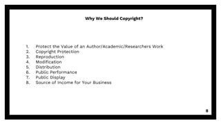 Copyright: Bangladesh Perspective.pptx