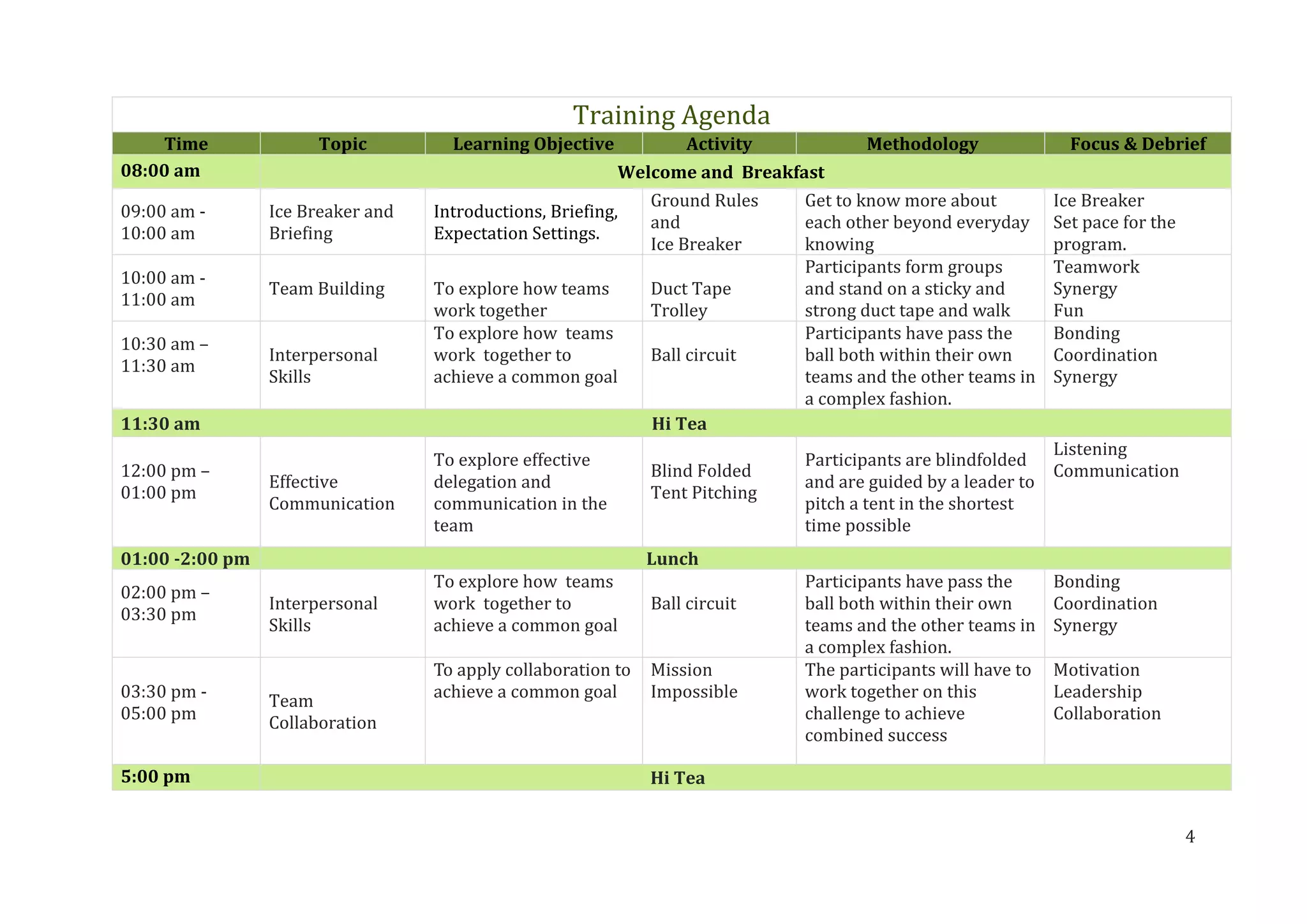Outlife Proposal Outbound Leadership Development Program | PDF