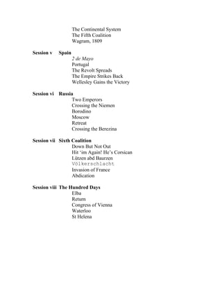 Napoleon Outline | DOC