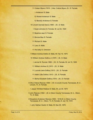 Outline Descendant Report - Robert Carruthers.pdf
