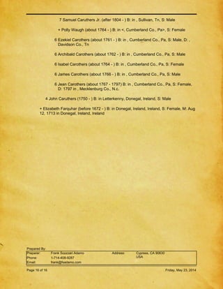 Outline Descendant Report - Robert Carruthers.pdf | Genealogy and ...
