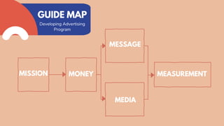 Managing Mass Communications | PDF