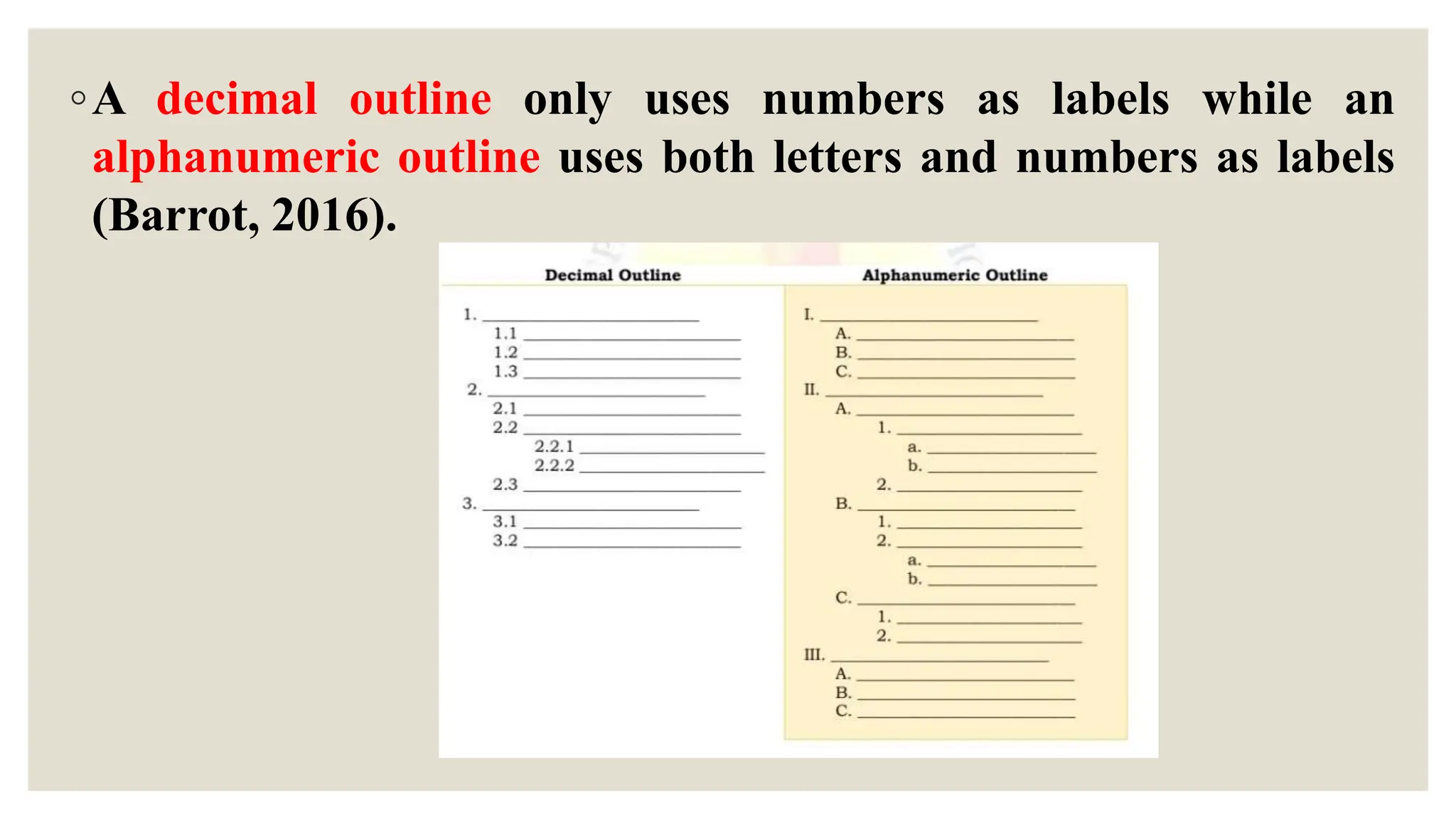OUTLINE lesson in English for Academic and Professional Purposes | PPTX ...