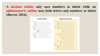 OUTLINE lesson in English for Academic and Professional Purposes | PPTX