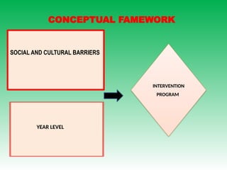 OUTLINE-DEFENSE-SAMPLE-PRESENTATION-2.pptx