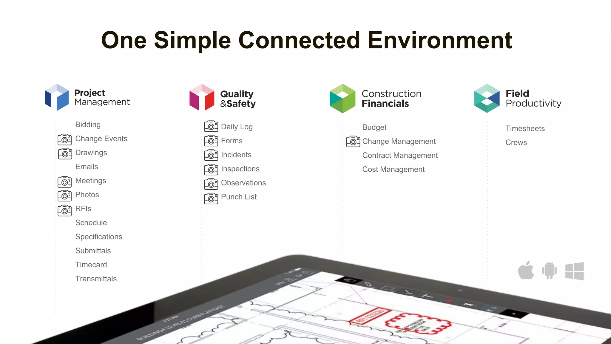 Artificial Intelligence for Procore: Building a Culture of Safety | PPT