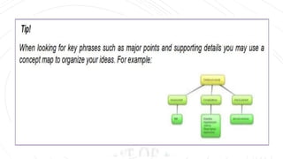OUTLINE-READING-TEXT-IN-VARIOUS-DISCIPLINES.pptx