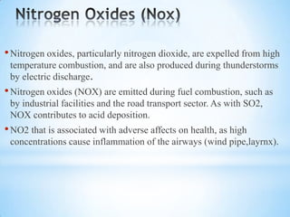 Air Pollution (Causes,Sources,Effects on Human Health,Solutions to stop ...
