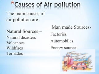 Air Pollution (Causes,Sources,Effects on Human Health,Solutions to stop ...