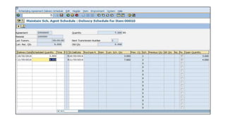 Outline Agreement.pptx