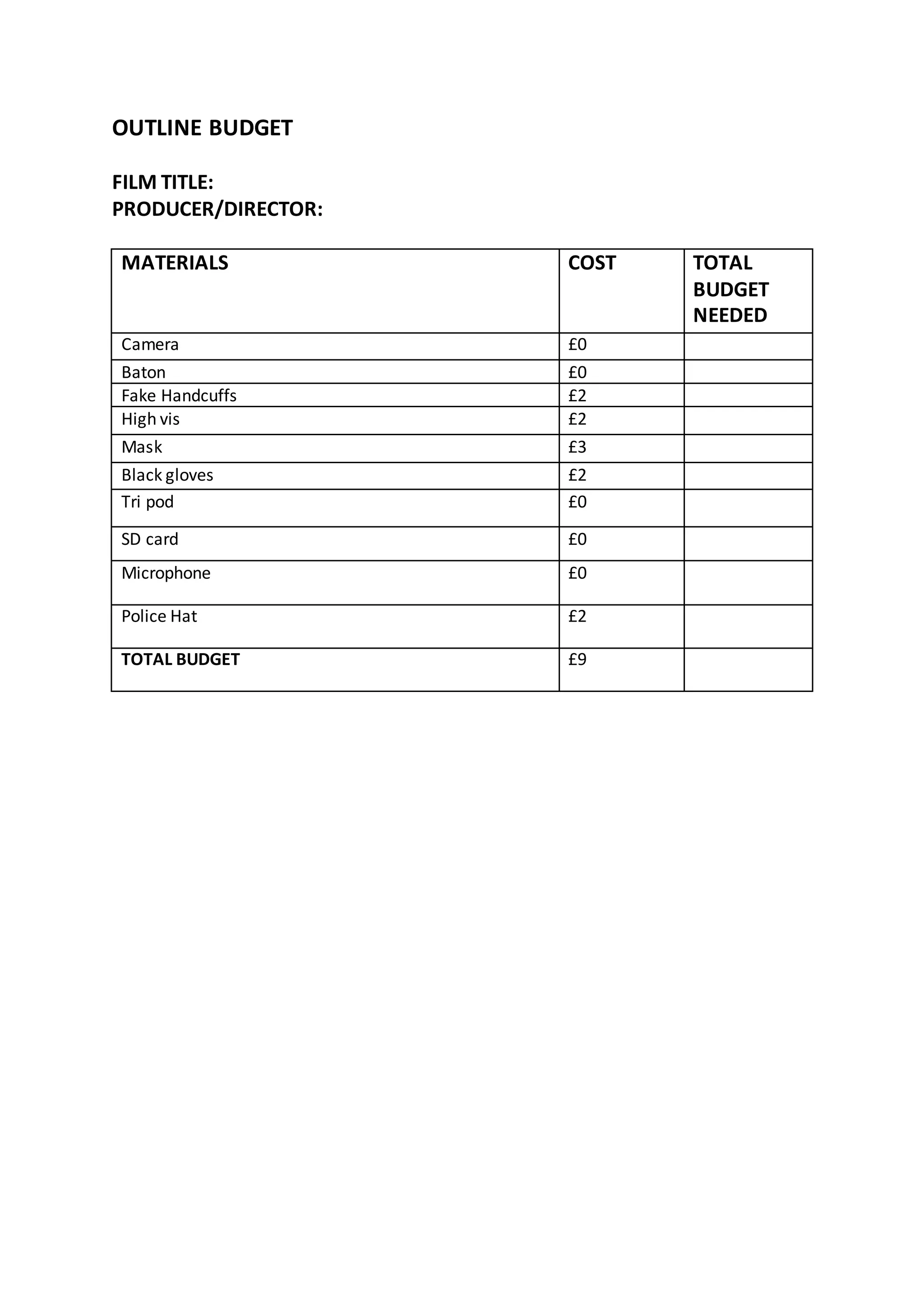 Outline budget | PDF