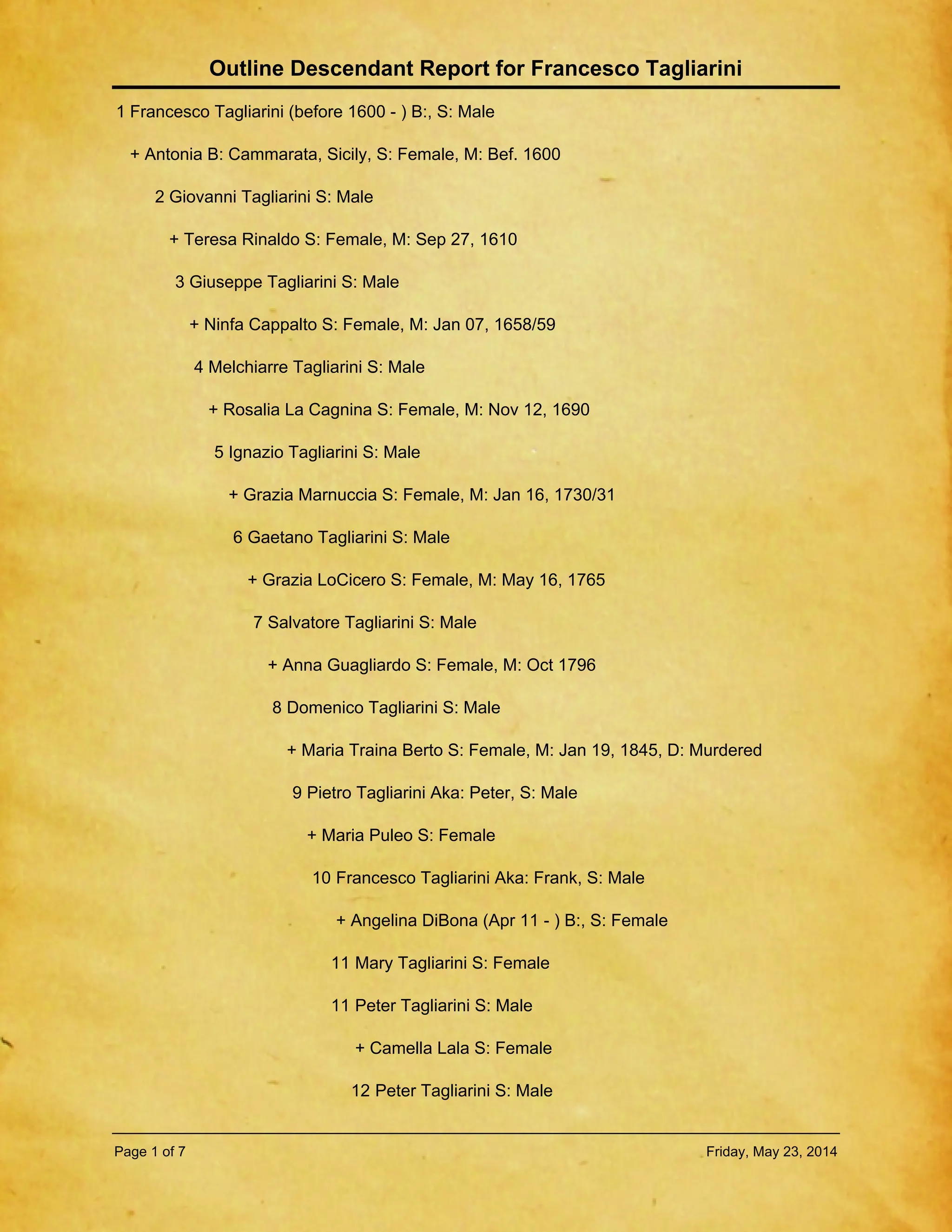 Outline descendant report francesco tagliarini | PDF | Genealogy and ...