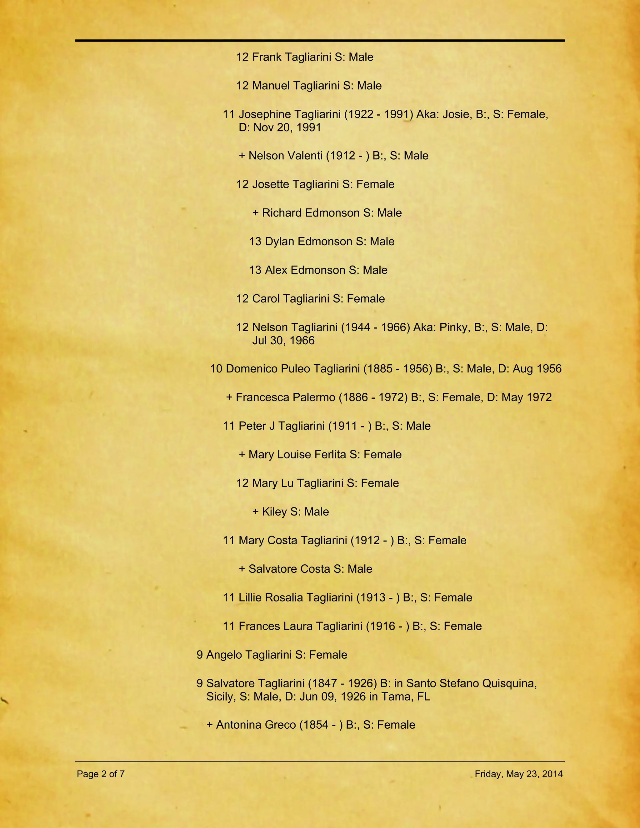 Outline descendant report francesco tagliarini | PDF | Genealogy and ...
