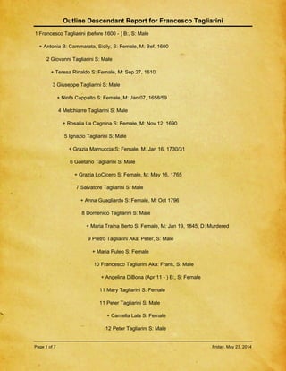 Outline descendant report francesco tagliarini | PDF
