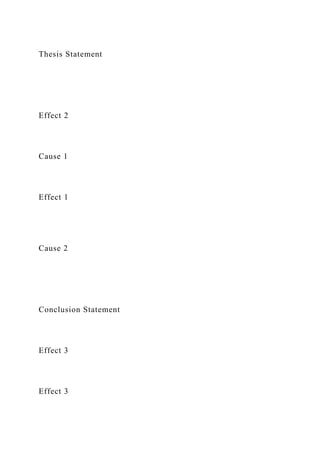 Outline FORMAT for Chain Cause-Effect - Method 4Instructions N.docx