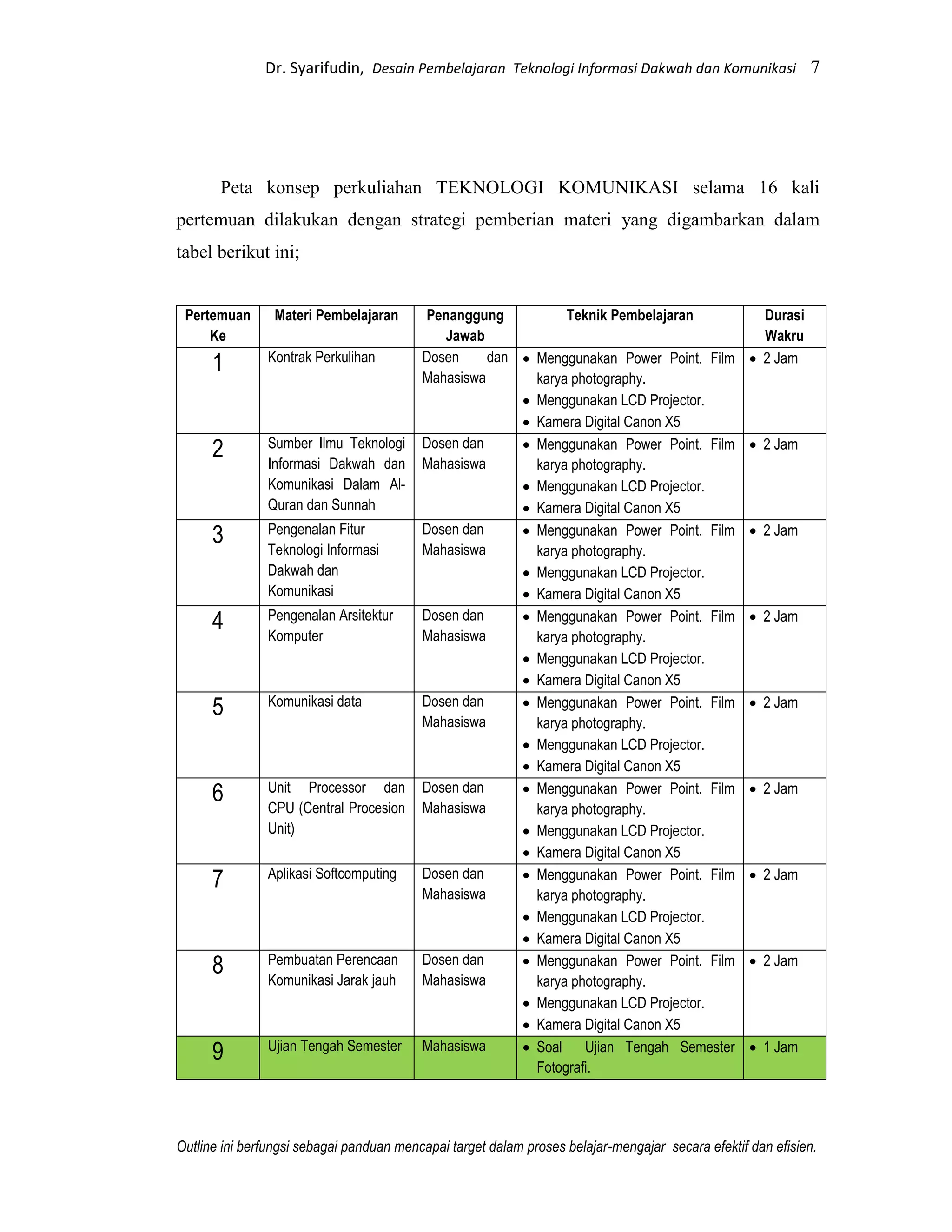 Outline ganjil teknologi komunikasi 2014 | PDF