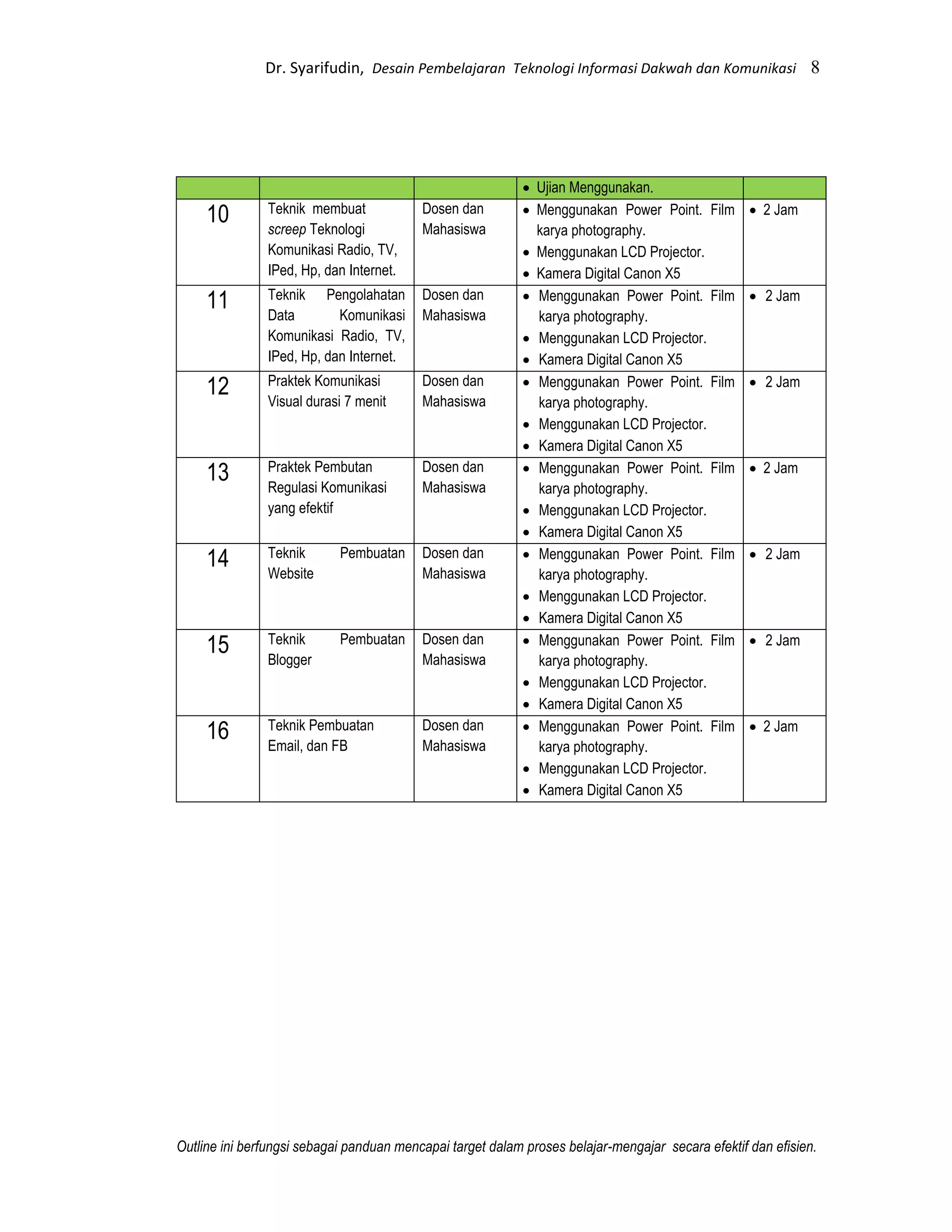 Outline ganjil teknologi komunikasi 2014 | PDF