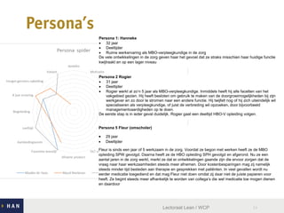 Lean model cell: fast & radical change | PPT