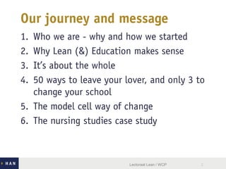 Lean model cell: fast & radical change | PPT