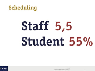 Lean model cell: fast & radical change | PPT