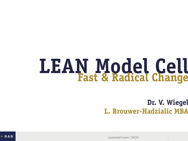 Lean model cell: fast & radical change | PPT