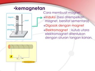 Outline materi fisika kimia | PPTX