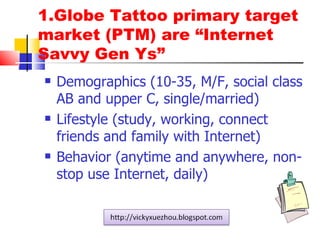 Outline of 10 step marketing plan for globe tattoo broadband postpaid ...