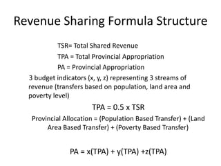 Outline for a new revenue sharing system | PDF