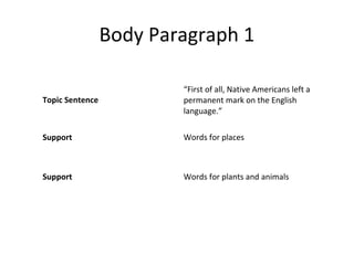 Outline of Example Essay | PPT